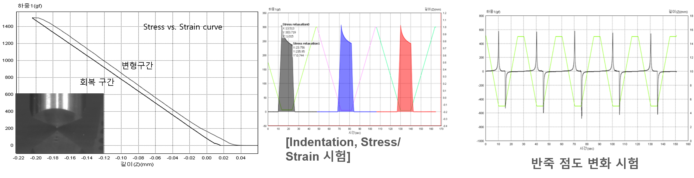 SurTA 1Ae System