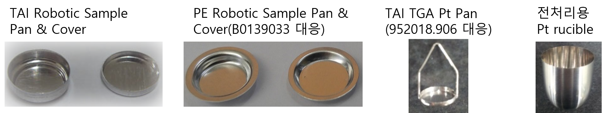 Sample Pan & Covers